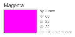 Does Magenta Exist? – Color + Design Blog by COLOURlovers